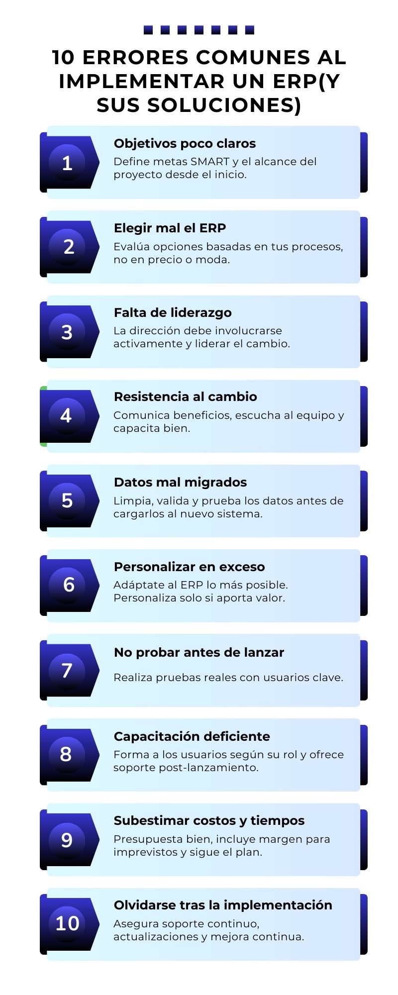 10 errores comunes al implementrar un ERP - Clickbalance